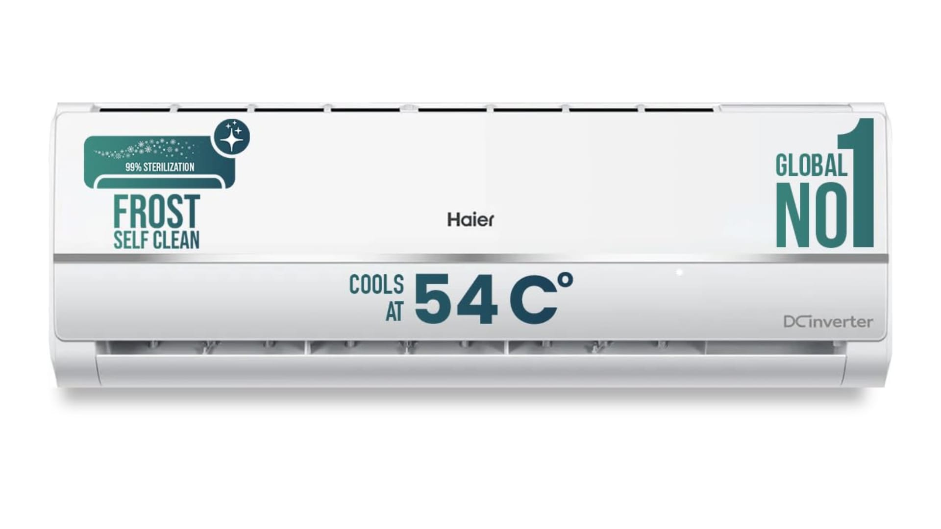 Government’s New AC Temperature Regulation: Why India’s 20°C–28°C ...